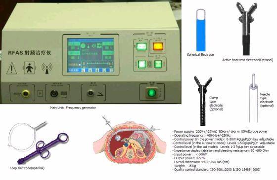 Radiofrequency Ablation System(id:3282751). Buy Radiofrequency Ablation ...