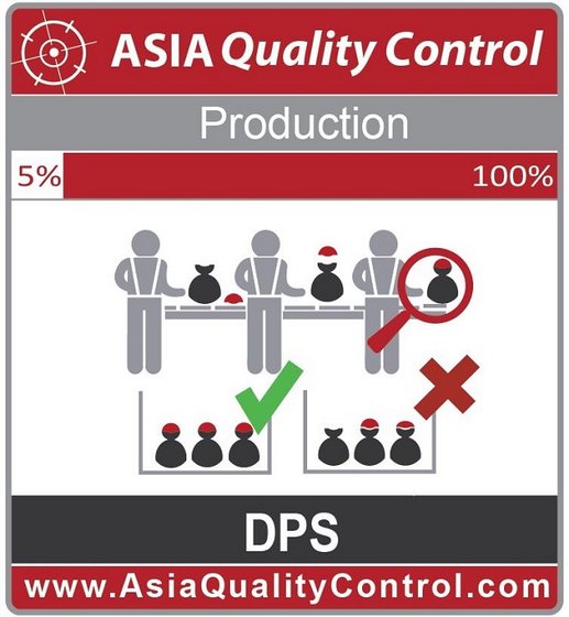 Defect Sorting Service(id:9605502). Buy China Factory audit, Supplier ...