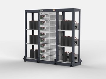 301 Moved Permanently