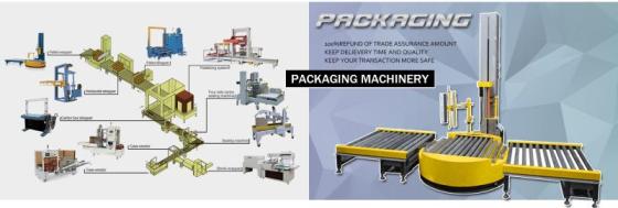 Pallet Wrapping Packaging Machine - Tianjin Yahua Machine Co., Ltd