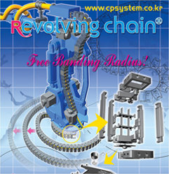 Revolving Chain(id:6194126) Product details - View Revolving Chain from ...