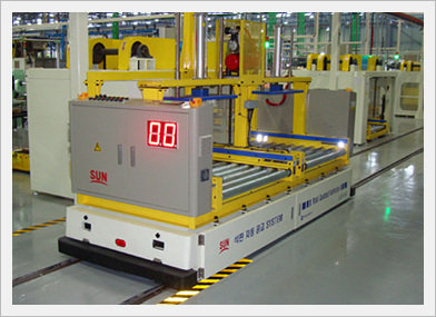 Standard AGV System(id:8374672). Buy Korea AGV, utomated Guided Vehicle ...