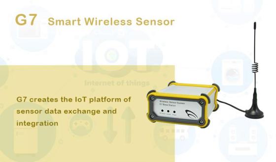 Industrial Wireless Temperature Sensor System(id:11575370). Buy Hong ...