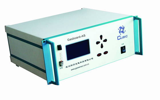 Wuhan Cubic Optoelectronics Co,.Ltd - gas analyzer, Infrared gas ...