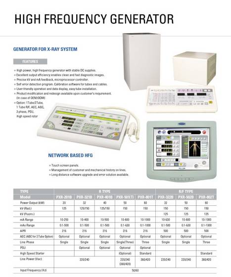 Sell High Frequency Generator