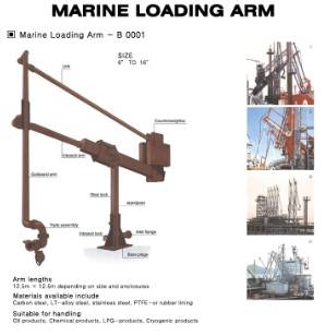 Loading Arm - Mh Pnt Co., Ltd.