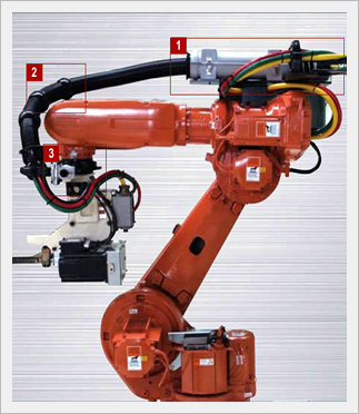 Robot Dress Pack System - Kyung In MJ System Co., Ltd.