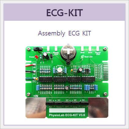 PhysioLab Co., Ltd. - physiograph, ECG, PPG - EC21 Mobile