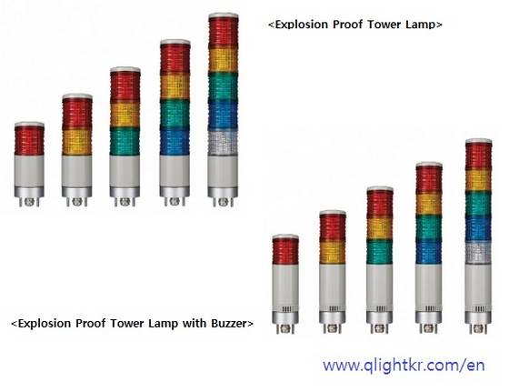 Explosion Proof LED Tower Lamp - QLight Co., Ltd.