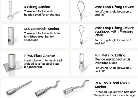 Precast Threaded Lifting System(id:10562597). Buy Finland Threaded ...