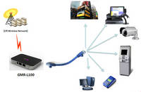 Sell LTE Router-GMR-L100(id:23682466) - EC21