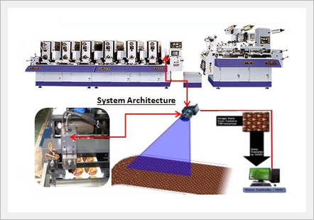 Micro Vision Inspection System(id:4682732) Product details - View Micro ...