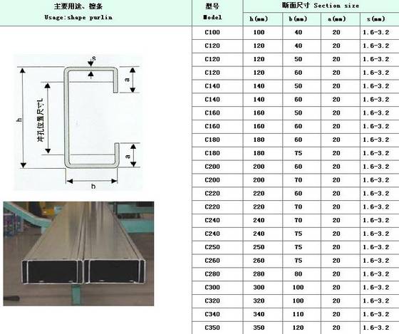 Purline - Shanghai Zeli International Trading Co., Ltd