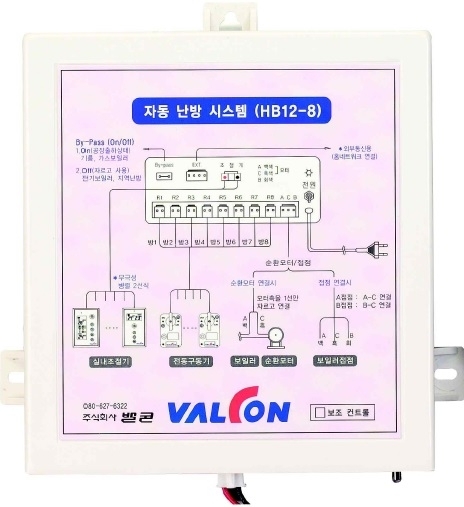 Control Box - Valcon Co.,Ltd