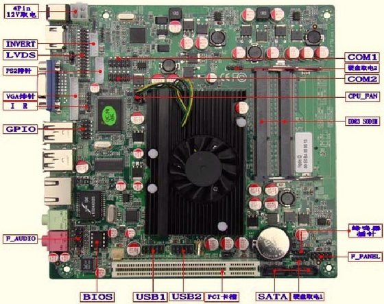 Mini Itx Mother Board,Embedded Board,Super Slim Board(id:6609756 ... Mini Itx Mother Board,Embedded Board,Super Slim Board(id:6609756 ...